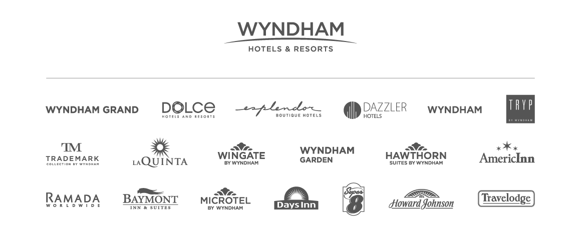 Wyndham Hotels & Resorts - SoHO Learning Pathways